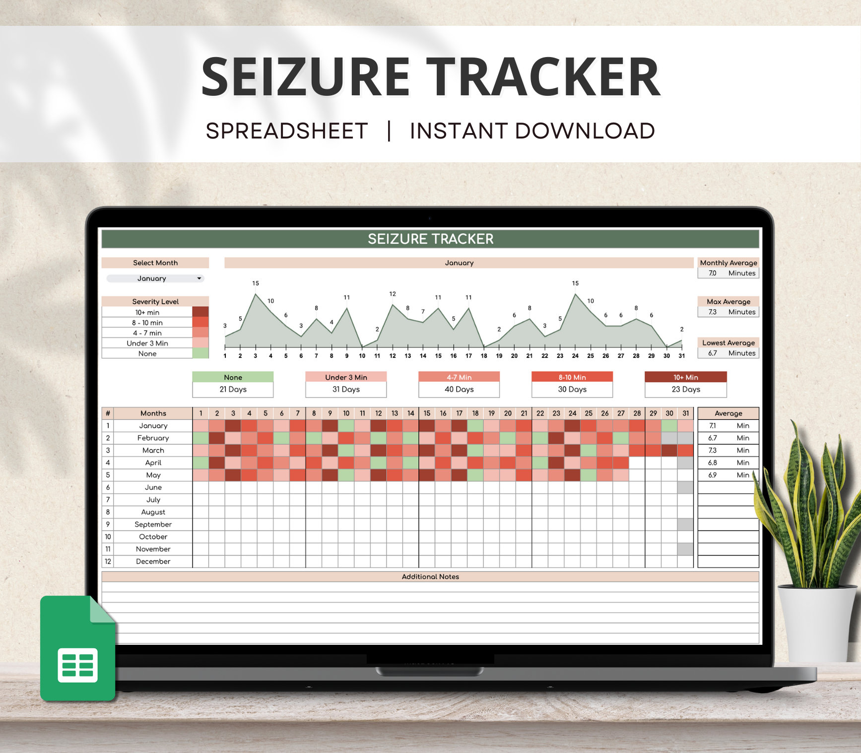 Seizure Tracker Google Sheets, Monthly Seizure Chart, Daily Seizure ...