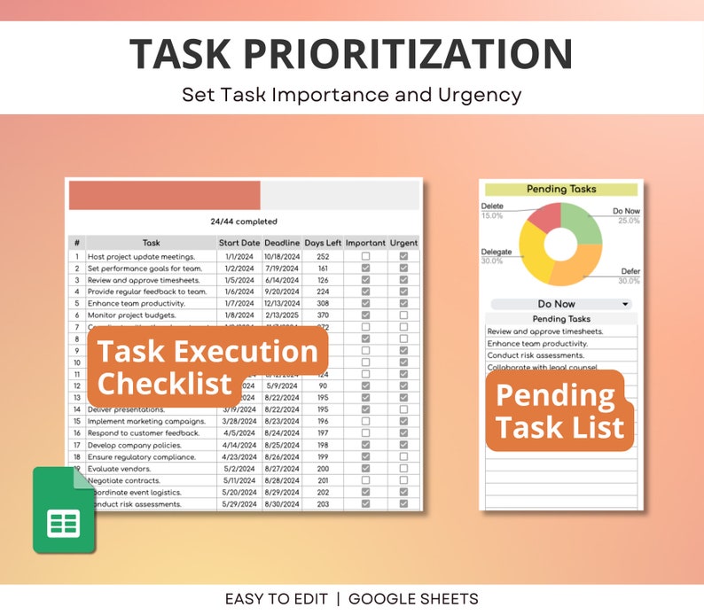 Eisenhower Decision Matrix Spreadsheet, Task Priority Manager, ADHD ...