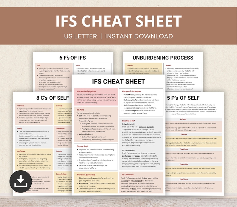 IFS Cheat Sheet, Internal Family Systems Therapy Worksheets, IFS Parts ...