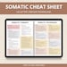 Somatic Therapy Cheat Sheets, Somatic Awareness & Experience, Emotional ...