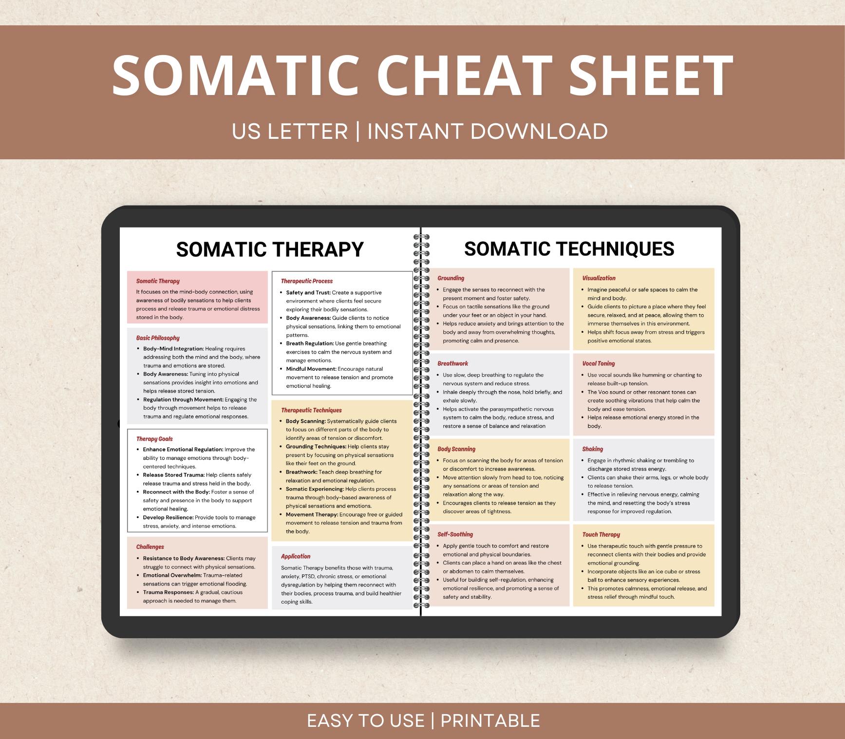 Somatic Therapy Cheat Sheets, Somatic Awareness & Experience, Emotional ...