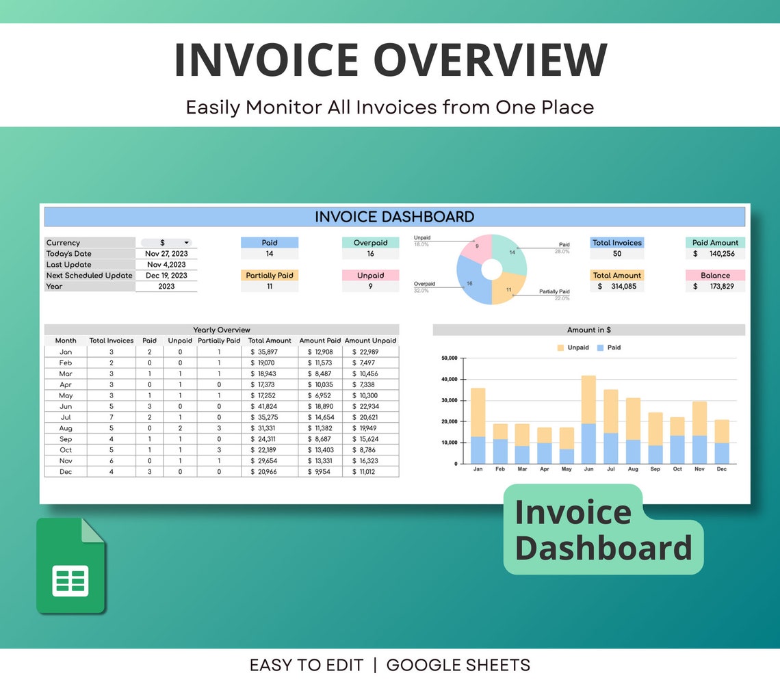 Invoice Tracker Google Sheets, Invoice Tracker Spreadsheet, Invoice ...