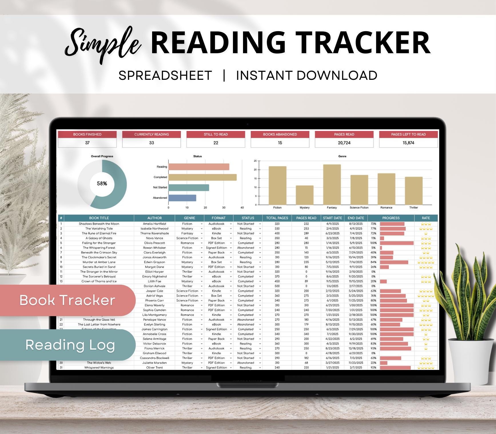 Simple Reading Tracker Spreadsheet, Reading Checklist, Book Journal ...