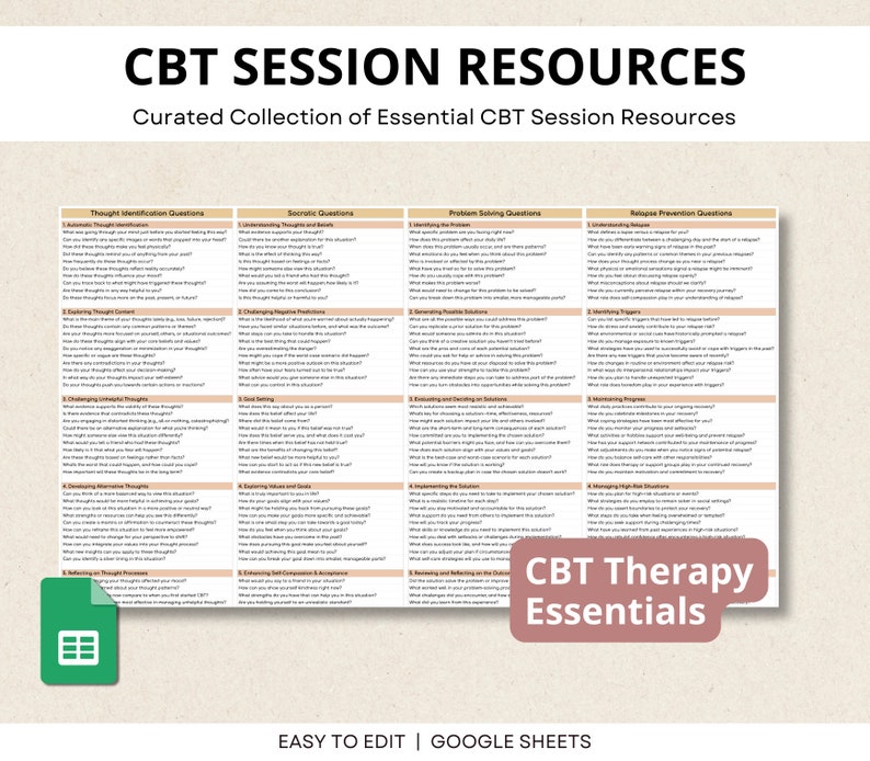 CBT Therapy Session Notes Template, Cognitive Behavioral Session ...