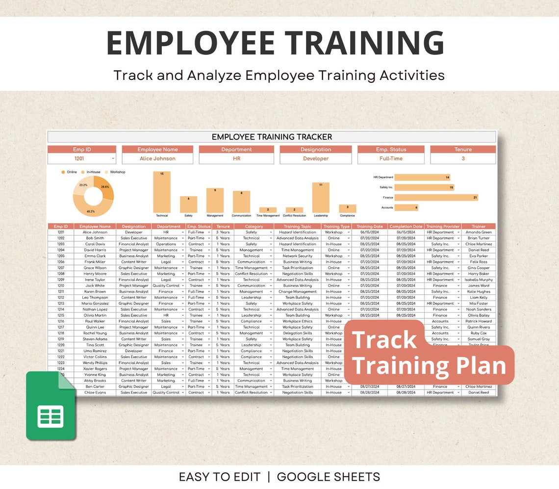 Employee Training Tracker Google Sheets, Employee Training Template, HR ...