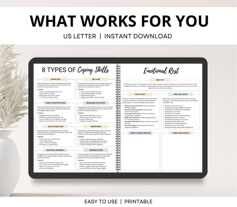 7 Types of Rest Self Care Worksheets, Mental Health Tool for Burnout ...