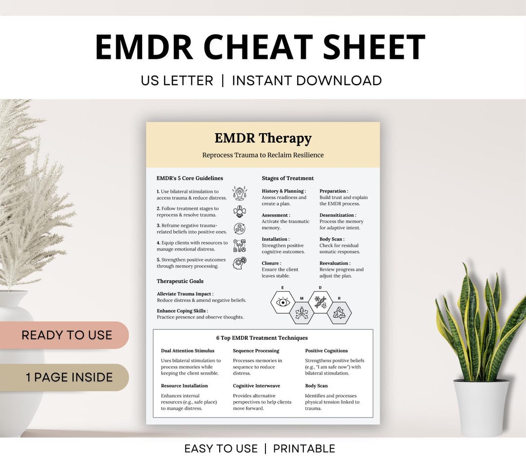 EMDR Therapy Cheat Sheet, Eye Movement Desensitization Reprocessing ...