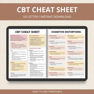 CBT Therapy Cheat Sheet, Cognitive Distortions, Therapist Notes, CBT ...
