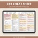 CBT Therapy Cheat Sheet, Cognitive Distortions, Therapist Notes, CBT ...