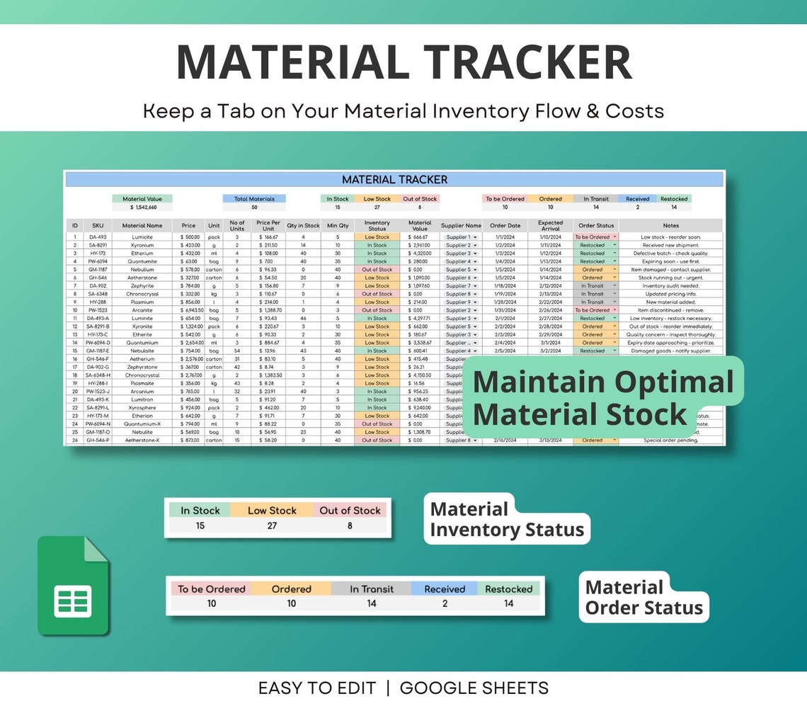 Inventory Tracker Google Sheets, Inventory Template Spreadsheet ...
