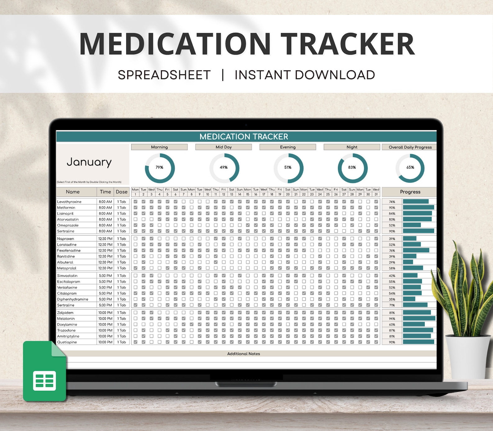 Medication Tracker Google Sheet, Daily Medication Log, Medication ...