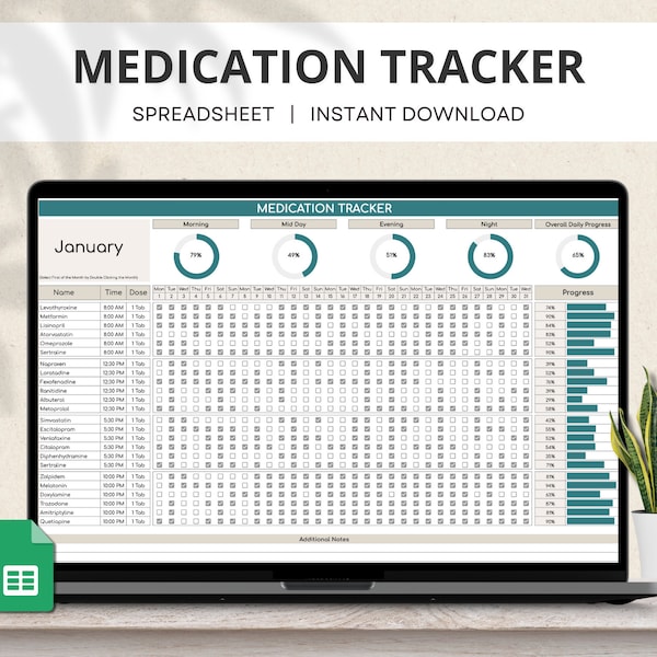 Medication List Template - Etsy