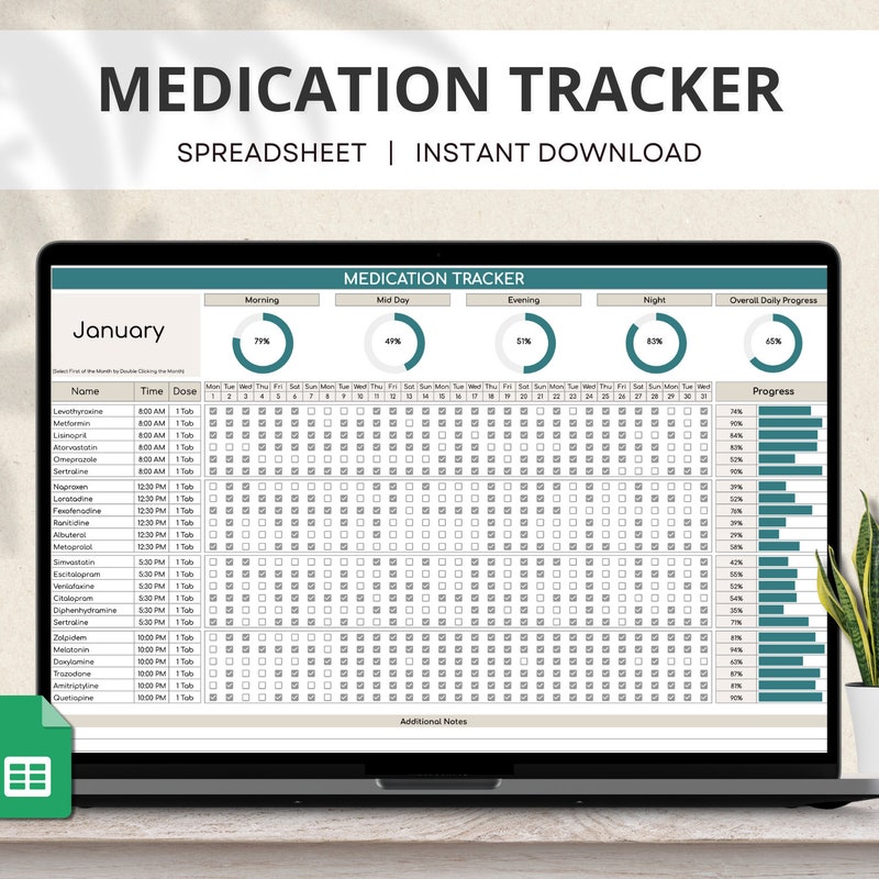 Supplements Spreadsheet - Etsy