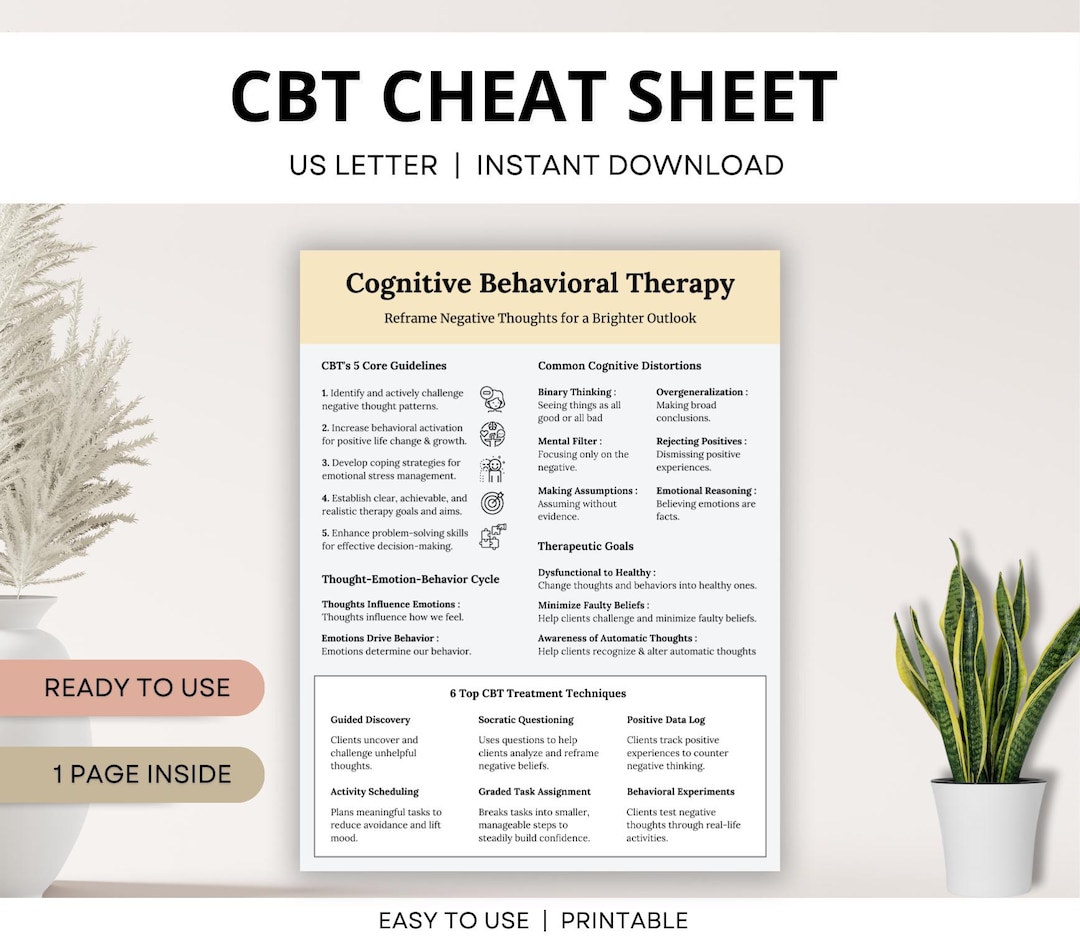 CBT Therapy Cheat Sheet, CBT Worksheet for Therapists, CBT Coping ...
