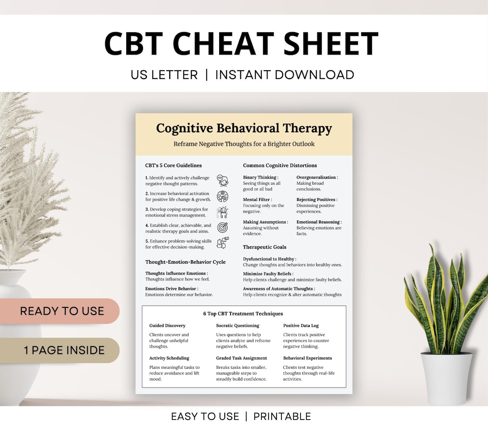 CBT Therapy Cheat Sheet, CBT Worksheet for Therapists, CBT Coping ...