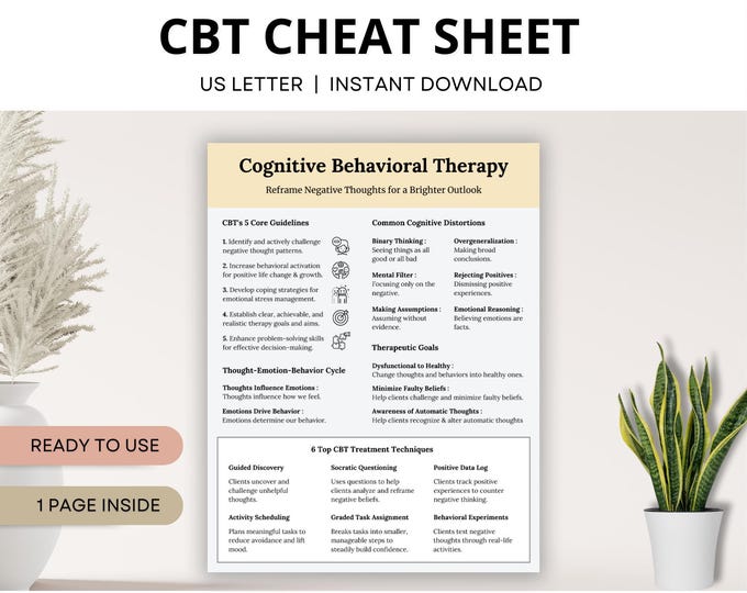 CBT Cheat Sheet Cognitive Behavioral Therapy Guide Therapist Resource ...