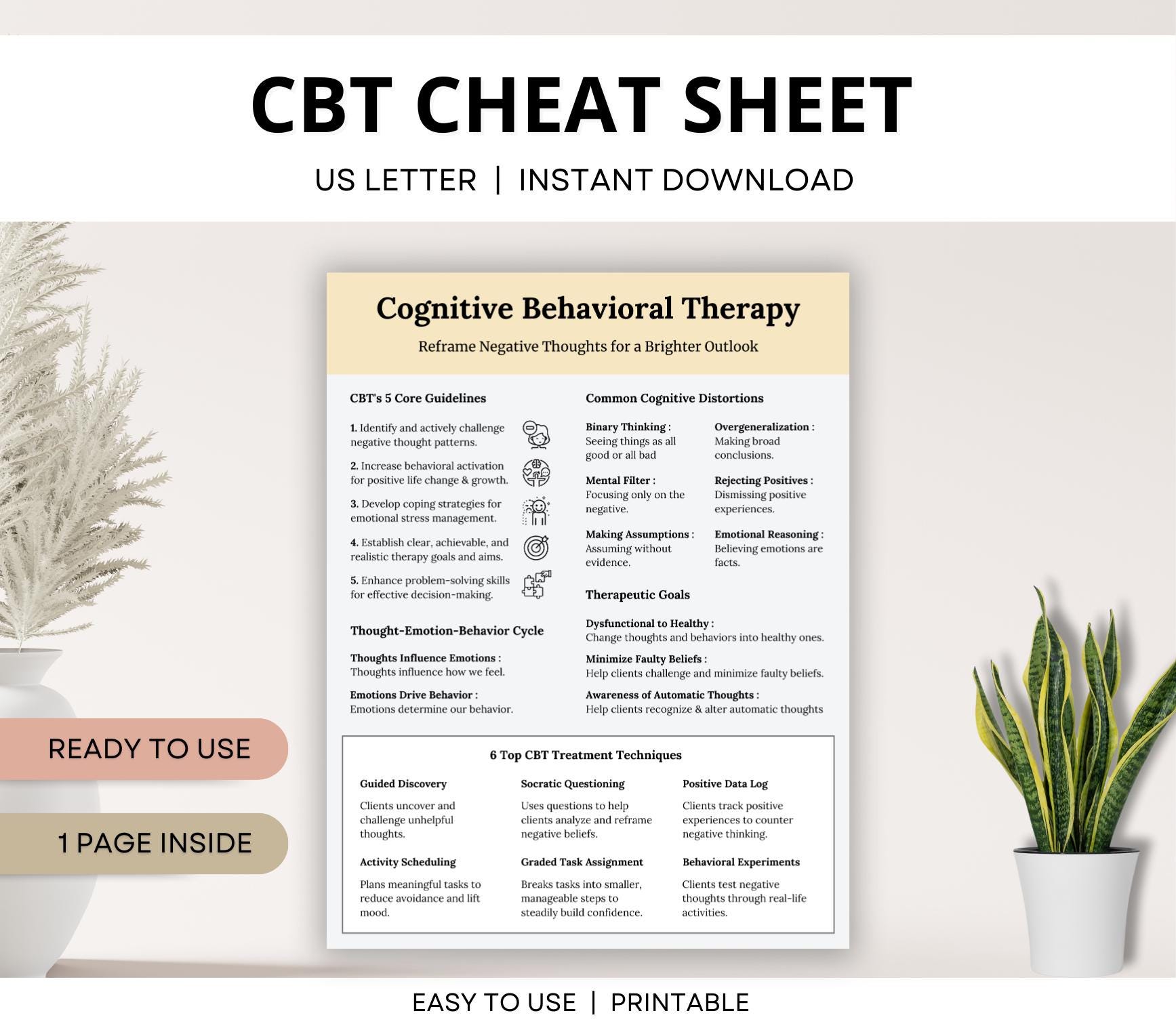 CBT Therapy Cheat Sheet, CBT Worksheet for Therapists, CBT Coping ...