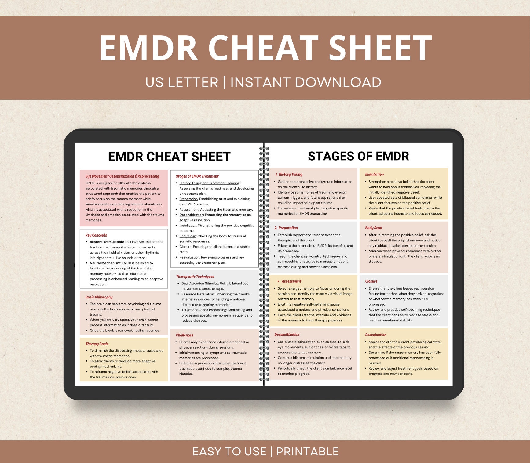 EMDR Therapy Cheat Sheet, Eye Movement Desensitization Reprocessing ...