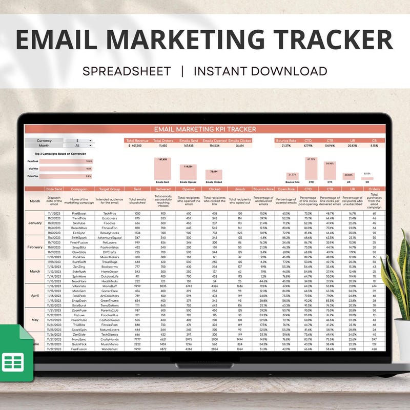 Robert Ruhl Pullman Email Address - Etsy Canada