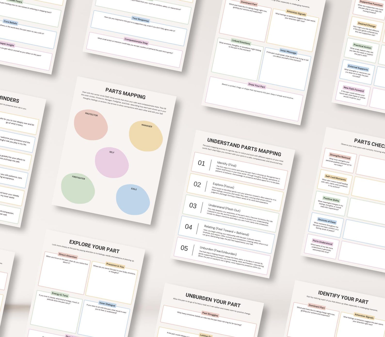 IFS Parts Mapping Exercise, Internal Family Systems Worksheets, IFS ...