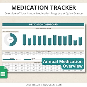 Medication Tracker Google Sheet, Daily Medication Log, Medication ...