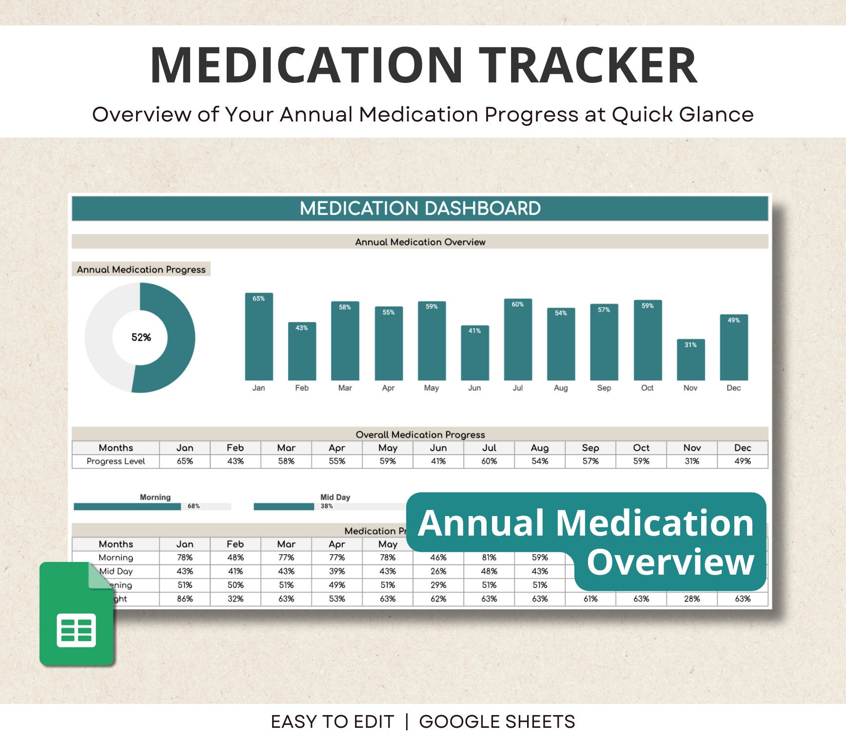 Medication Tracker Google Sheet, Daily Medication Log, Medication ...