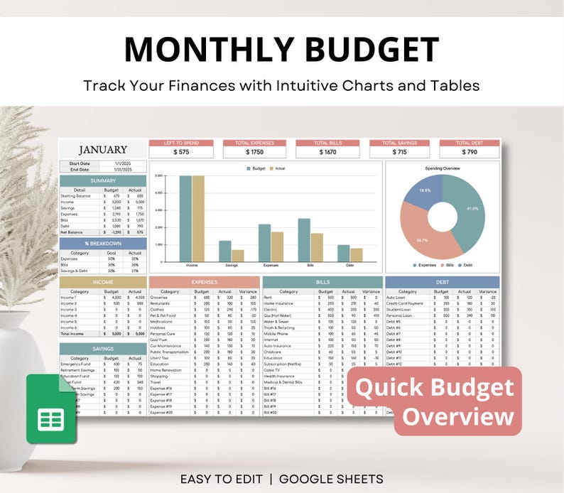Monthly Budget Spreadsheet, Simple Paycheck Budget Template, Weekly ...