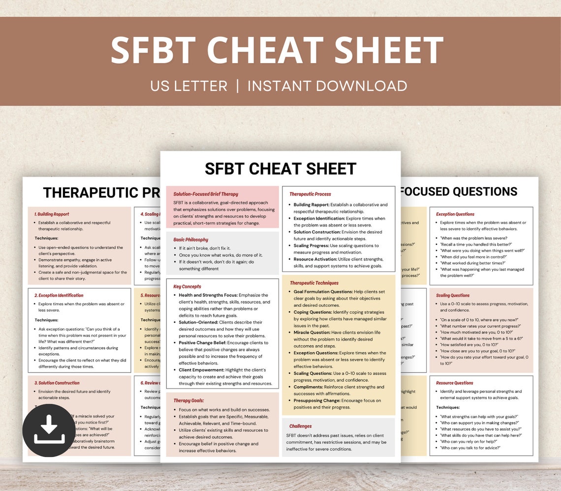 Solution Focused Cheat Sheet, SFBT Worksheets, Solution Focused ...