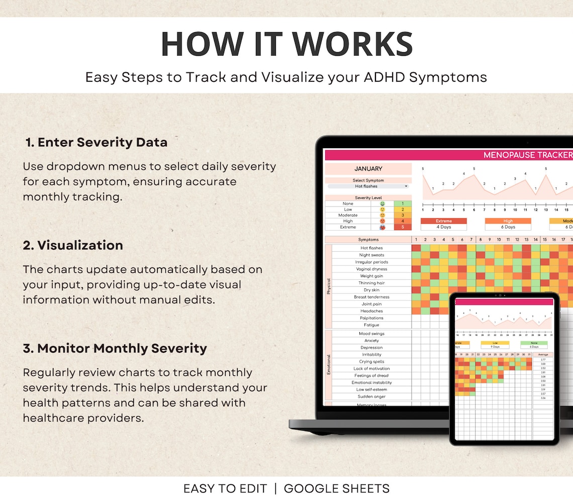 Menopause Symptom Tracker Google Sheets, Monthly Perimenopause Planner ...