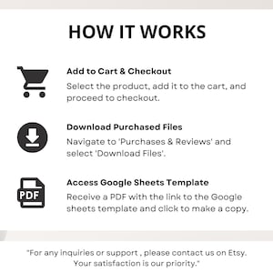 Sleep Tracker Google Sheet, Monthly Sleep Log, Sleep Analysis, Sleep ...