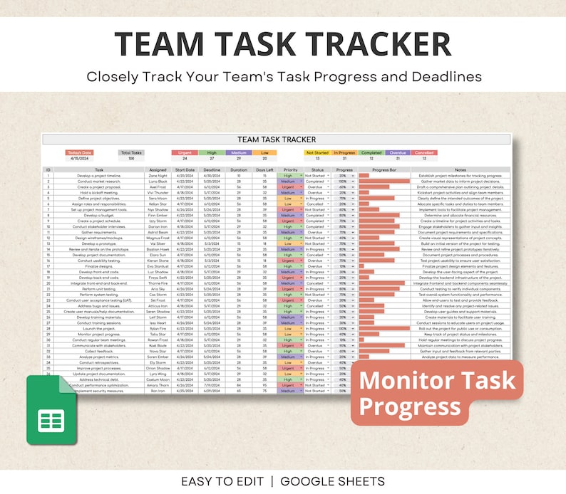 Team Task Tracker Spreadsheet, Project Management, Task Priority ...