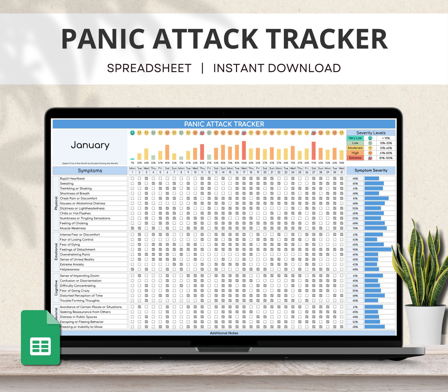Panic Attack Tracker Google Sheets, Daily Panic Attack Symptoms Tracker, Chronic Anxiety ...