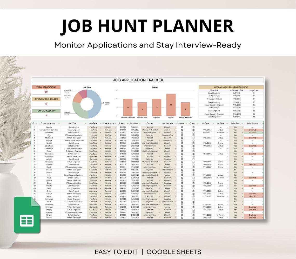 Job Application Tracker Google Sheets, Job Search Planner, Job Offer ...