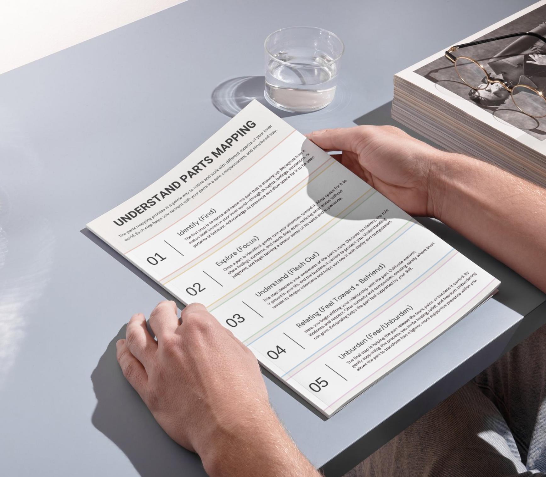 IFS Parts Mapping Exercise, Internal Family Systems Worksheets, IFS ...