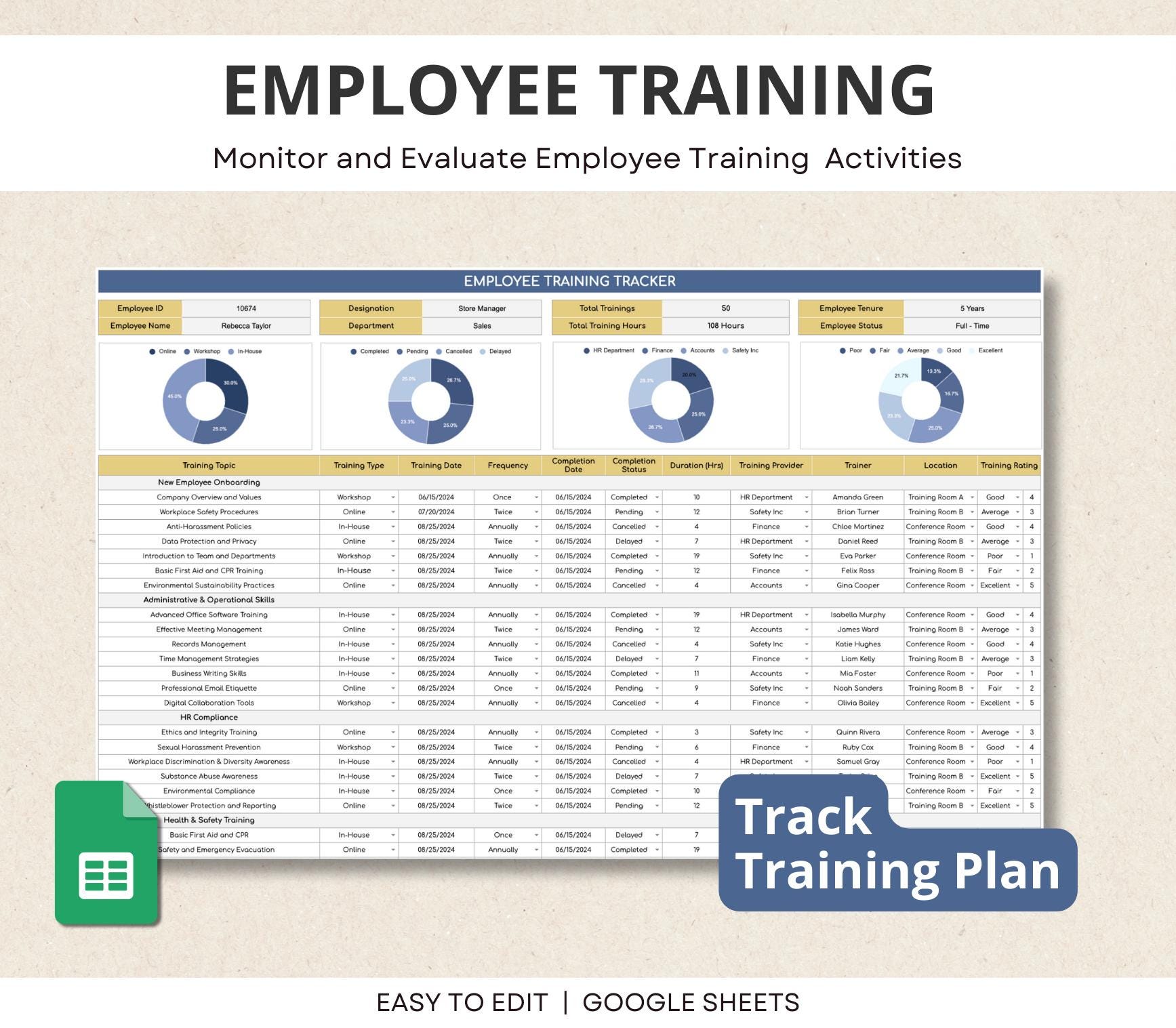 Employee Training Planner & Tracker Google Sheets, Employee Training ...