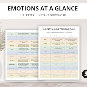 Understand Your Emotions, What Does Your Emotions Mean? Emotions List ...