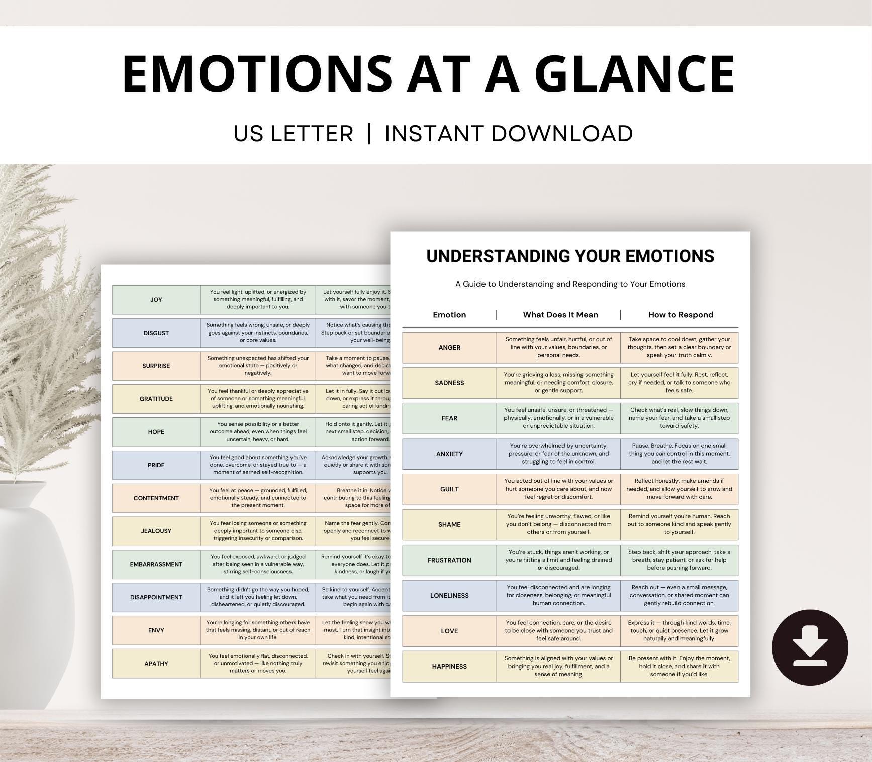 Understand Your Emotions, What Does Your Emotions Mean? Emotions List ...