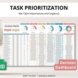 Eisenhower Matrix Spreadsheet, Simple Decision Matrix, Task Priority Tracker Brain Dump Template ...