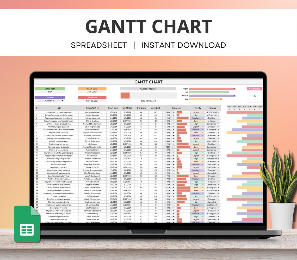 Gantt Chart Google Sheets, Project Management Tool, Task Tracker, Automated Project Timeline, to ...