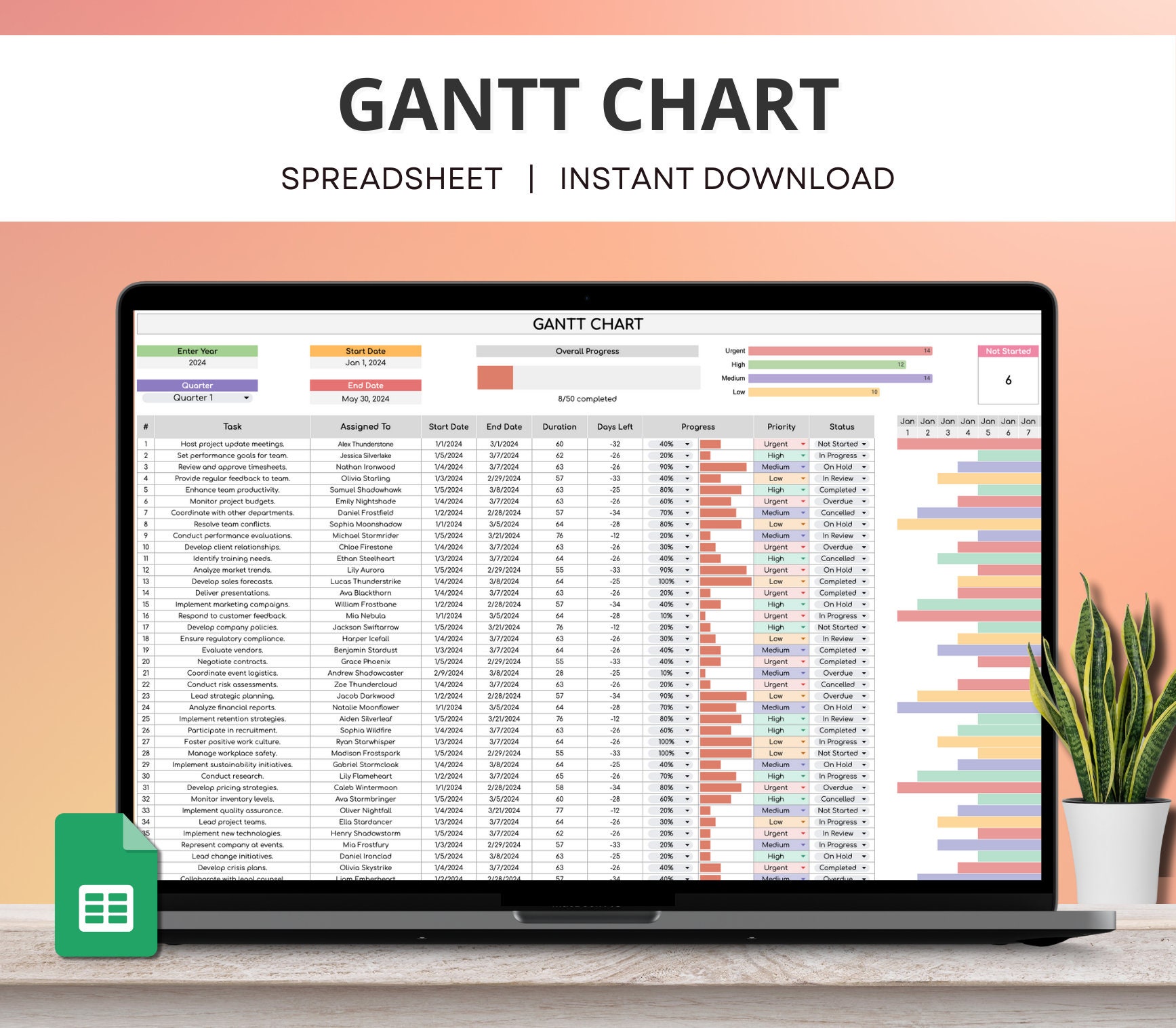 Gantt Chart Google Sheets, Project Management Tool, Task Tracker ...