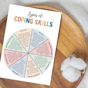 Types of Coping Skills Poster, Healthy Coping Strategies, Calming ...
