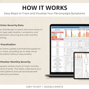 Fibromyalgia Tracker Google Sheet, Fibromyalgia Symptoms, Fibromyalgia ...