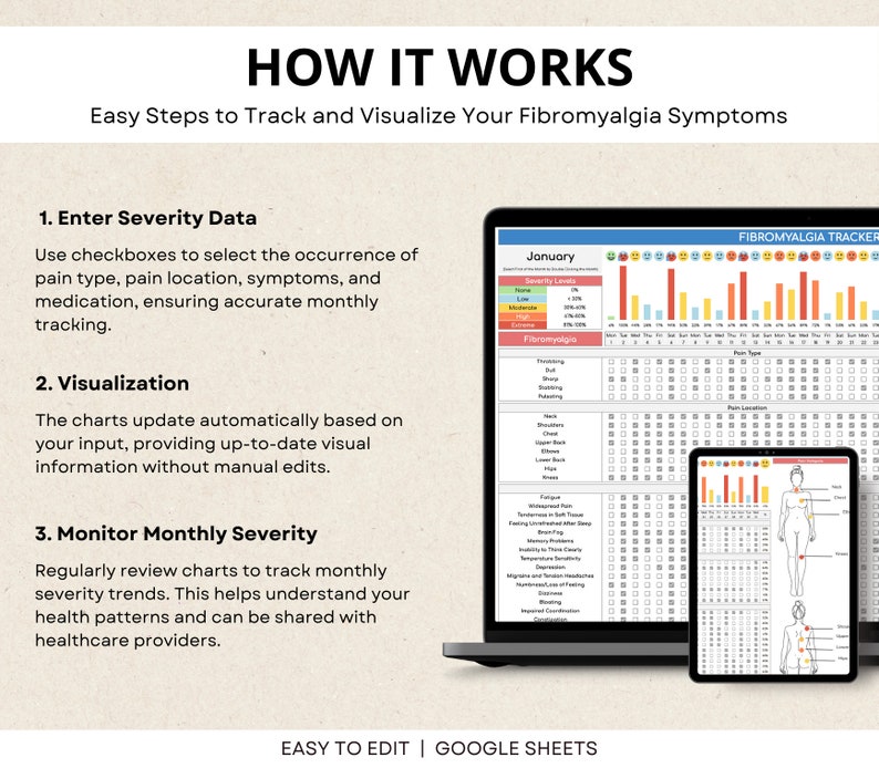 Fibromyalgia Tracker Google Sheet, Fibromyalgia Symptoms, Fibromyalgia ...