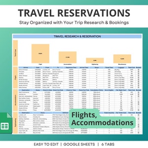 Travel Planner Google Sheet, Travel Itinerary Template, Travel ...