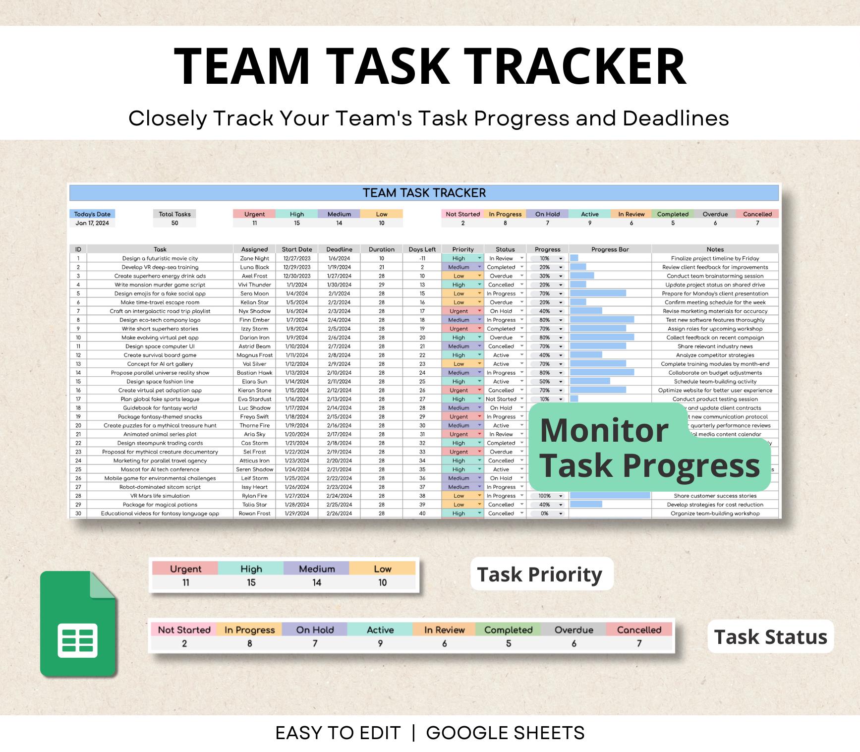 Team Task Tracker Google Sheets, Task Management Template, Task ...