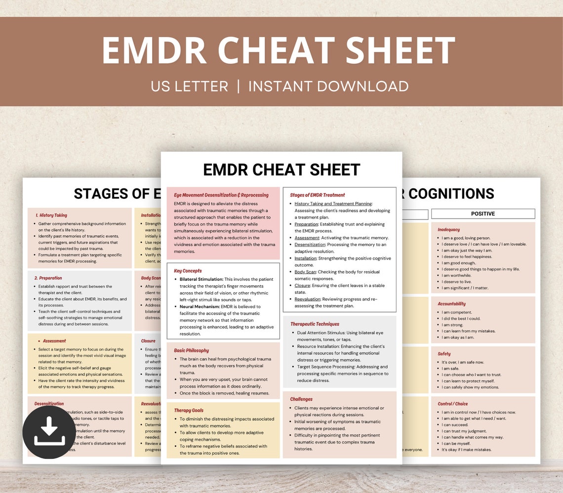 EMDR Therapy Cheat Sheet, Eye Movement Desensitization Reprocessing ...