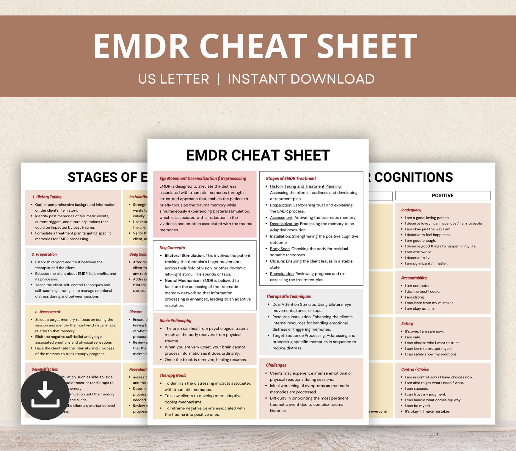 EMDR Therapy Cheat Sheet, Eye Movement Desensitization Reprocessing ...