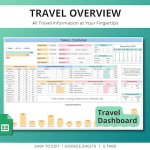 Travel Planner Google Sheet, Travel Itinerary Template, Travel ...