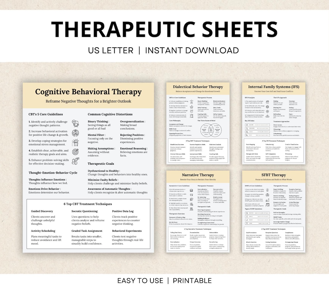 Therapy Cheat Sheets Bundle, Modality Reference Guides, for CBT, DBT ...
