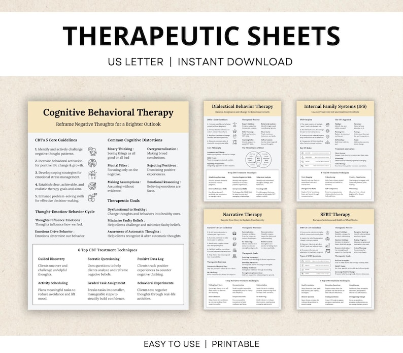 Therapy Cheat Sheets Bundle, Modality Reference Guides, for CBT, DBT ...